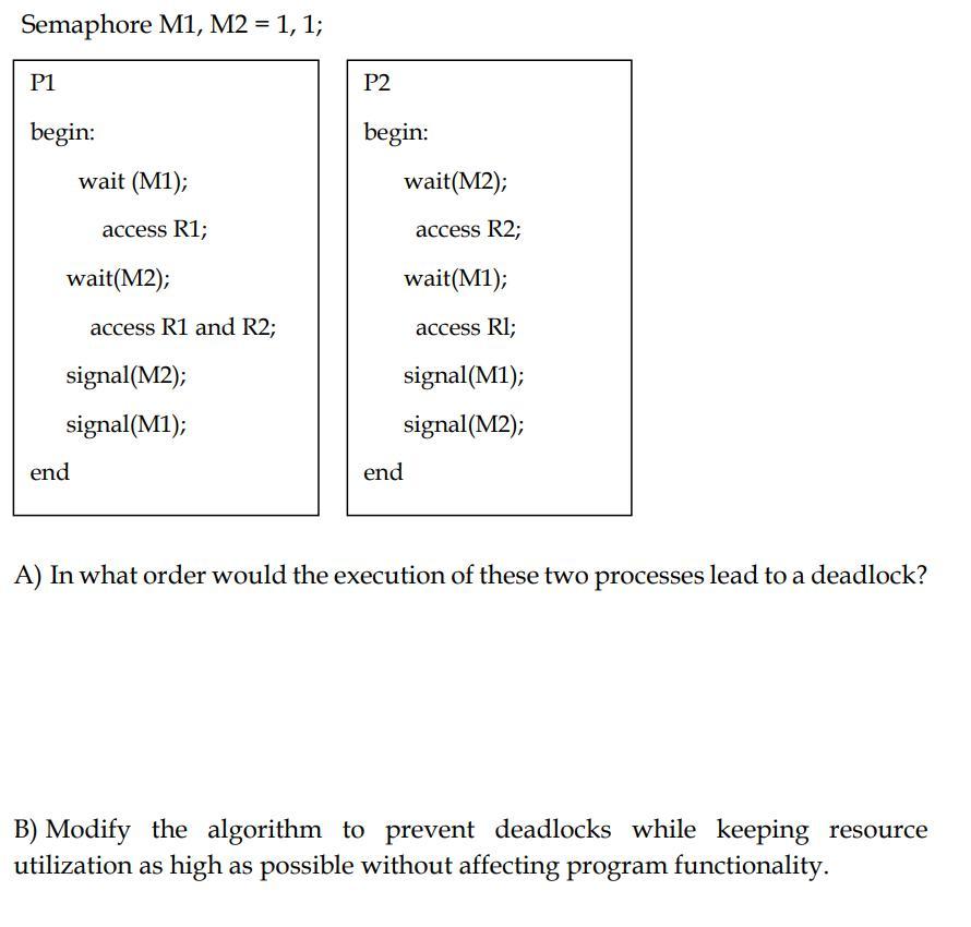Solved Semaphore M1, M2 = 1, 1; P1 P2 begin: begin: wait | Chegg.com