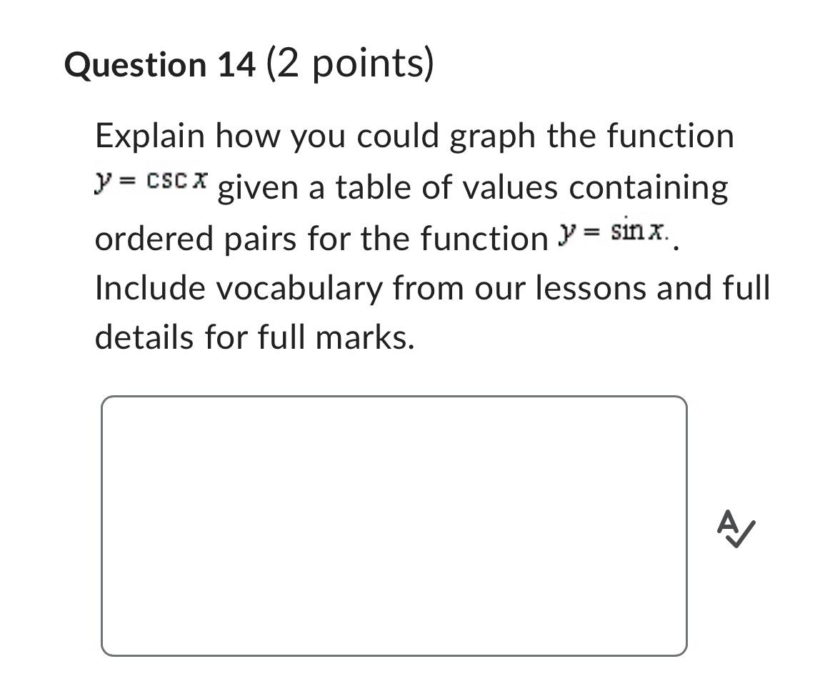Solved Question 14 (2 points) Explain how you could graph | Chegg.com