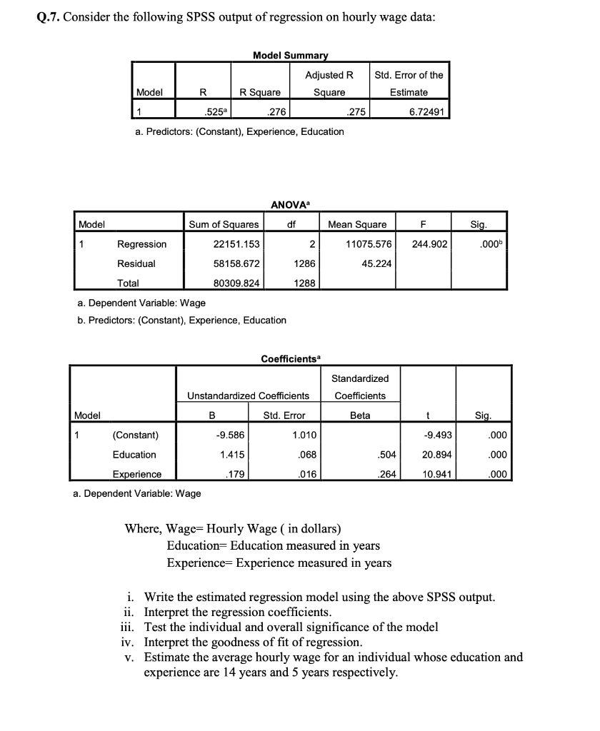 Solved Q.7. Consider the following SPSS output of regression | Chegg.com