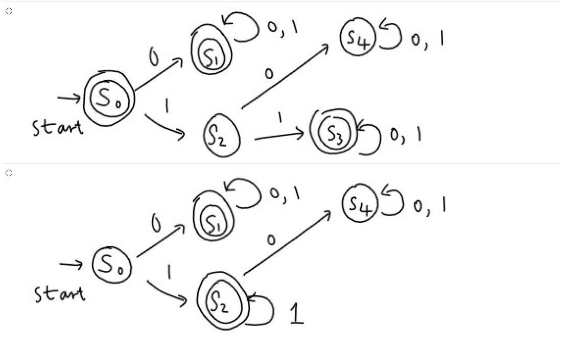 Solved Build A Deterministic Finite State Machine That