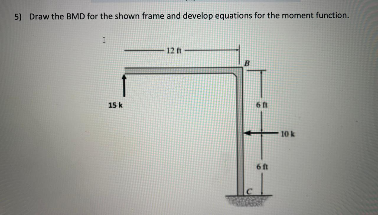 Solved 5) Draw the BMD for the shown frame and develop | Chegg.com