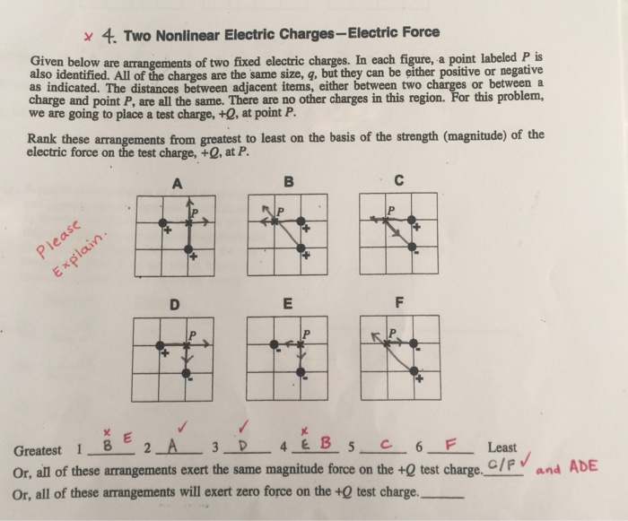 Solved Given below are arrangements of two fixed electric | Chegg.com