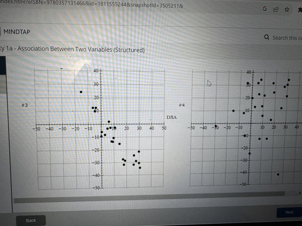 Solved y 1a - Association Between Two Variables | Chegg.com