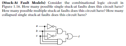 Solved (Stuck-At Fault Models) Consider the combinational | Chegg.com
