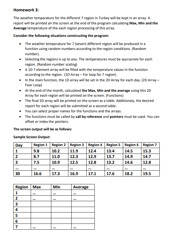 Solved Homework 3: The weather temparature for the different | Chegg.com