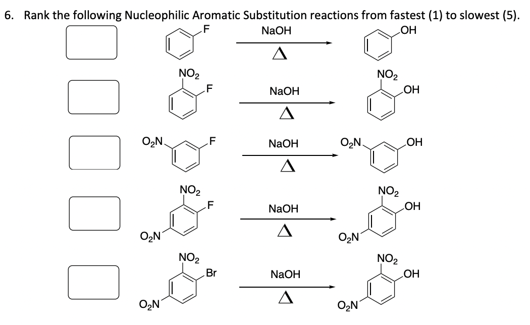 Solved 6. Rank the following Nucleophilic Aromatic | Chegg.com