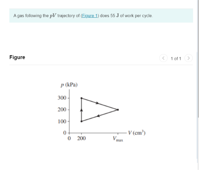 Solved A gas following the pV trajectory of (Figure 1) does | Chegg.com