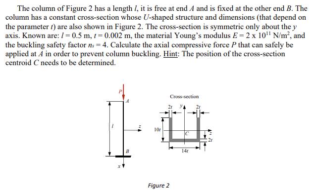 Solved The column of Figure 2 has a length l, it is free at | Chegg.com