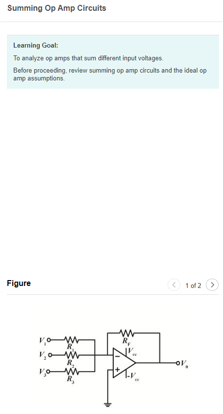 Solved Summing Op Amp Circuits Learning Goal: To analyze op | Chegg.com