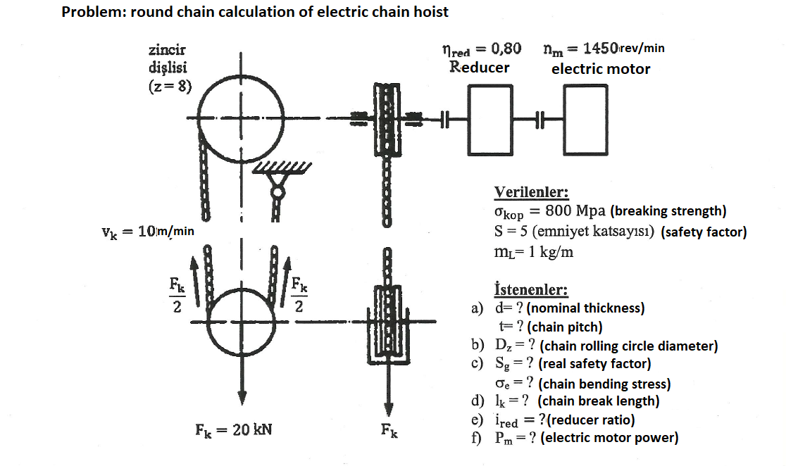 Problem: round chain calculation of electric chain | Chegg.com