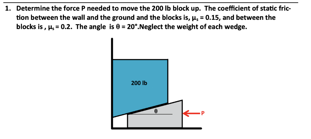 Solved Determine the force P needed to move the 200 lb block | Chegg.com