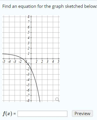 Solved Find an equation for the graph sketched below: f(x) = | Chegg.com