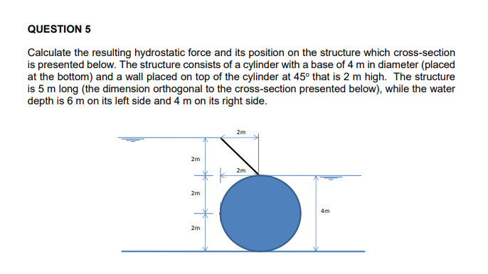 Solved QUESTION 5 Calculate the resulting hydrostatic force | Chegg.com