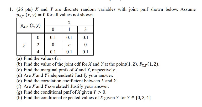 Solved 1. (26 pts) X and Y are discrete random variables | Chegg.com