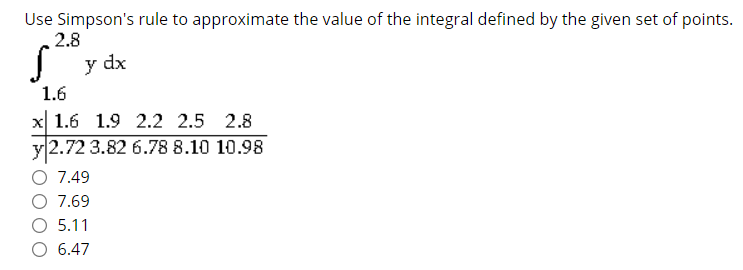 Solved Use Simpson's rule to approximate the value of the | Chegg.com