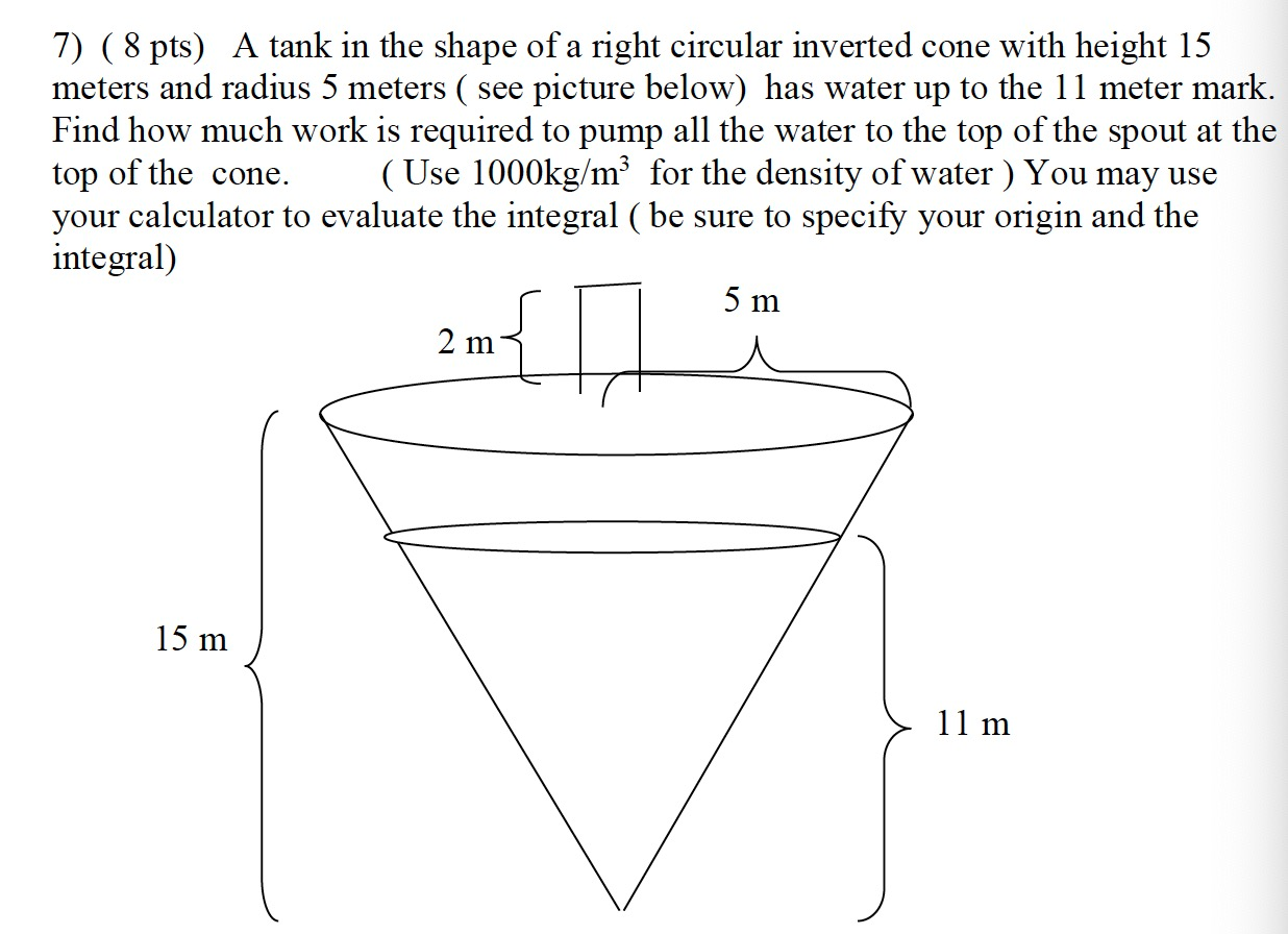 Solved 7) (8 pts) A tank in the shape of a right circular | Chegg.com