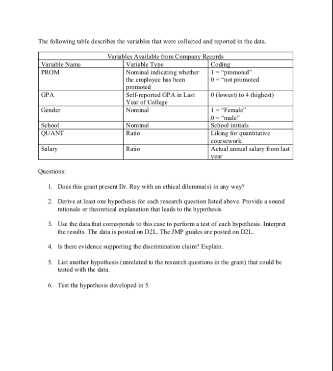 Dr. William Ray, a research consultant, has received | Chegg.com