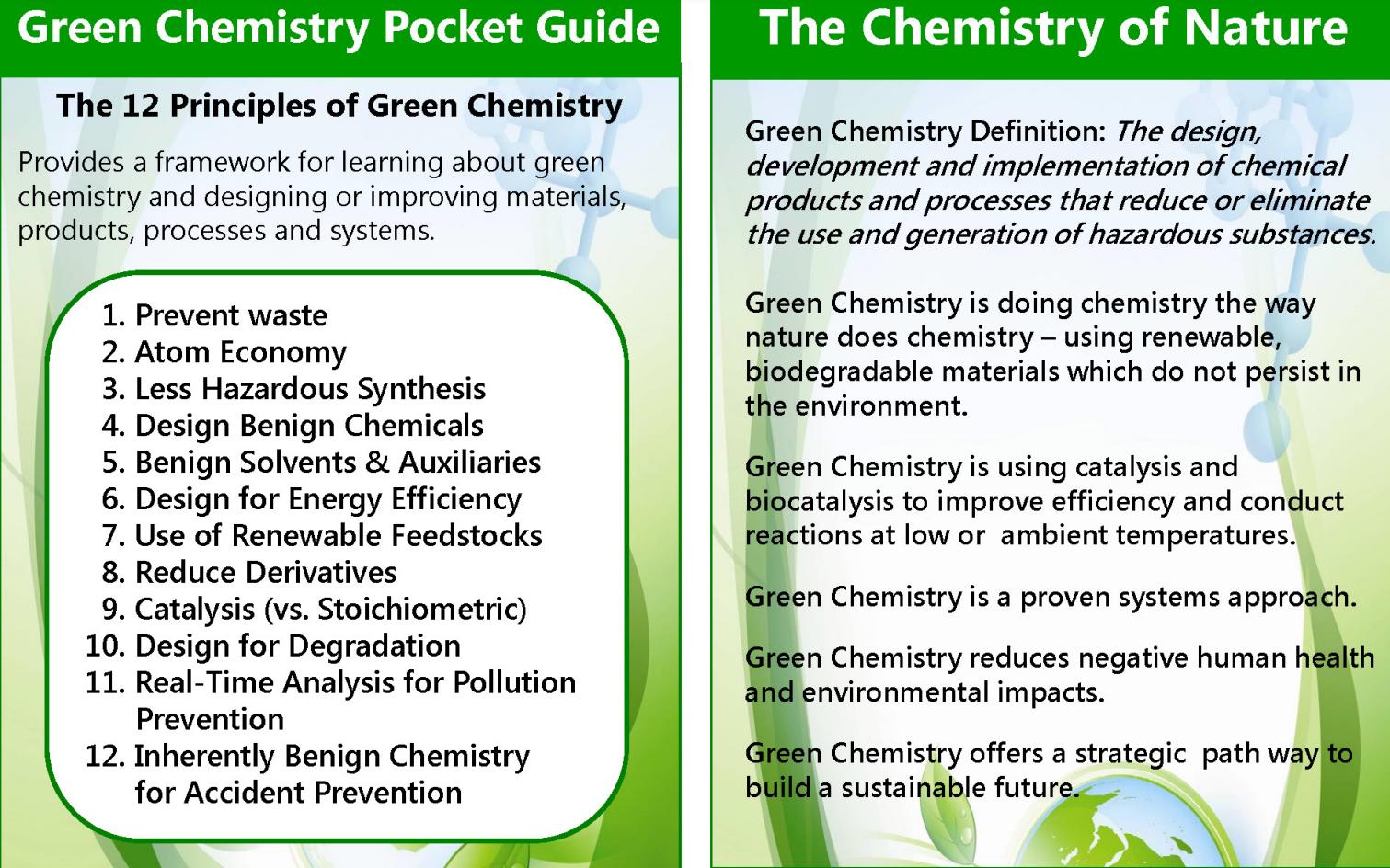 Solved Green Chemistry Pocket Guide The Chemistry of Nature | Chegg.com