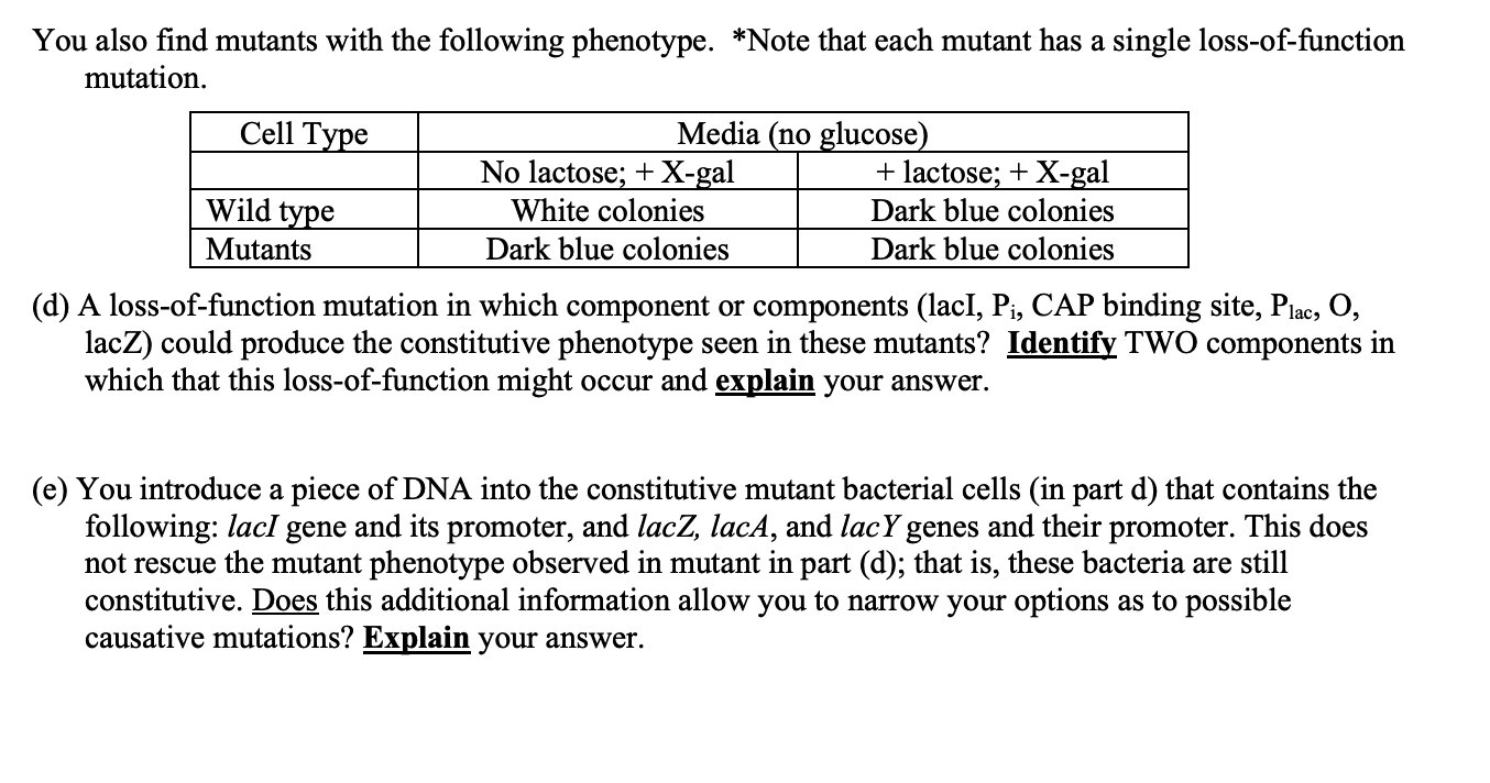 Solved Experiments are created for studying the lac operon | Chegg.com