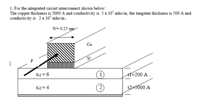 Solved 1. For the integrated circuit interconnect shown | Chegg.com
