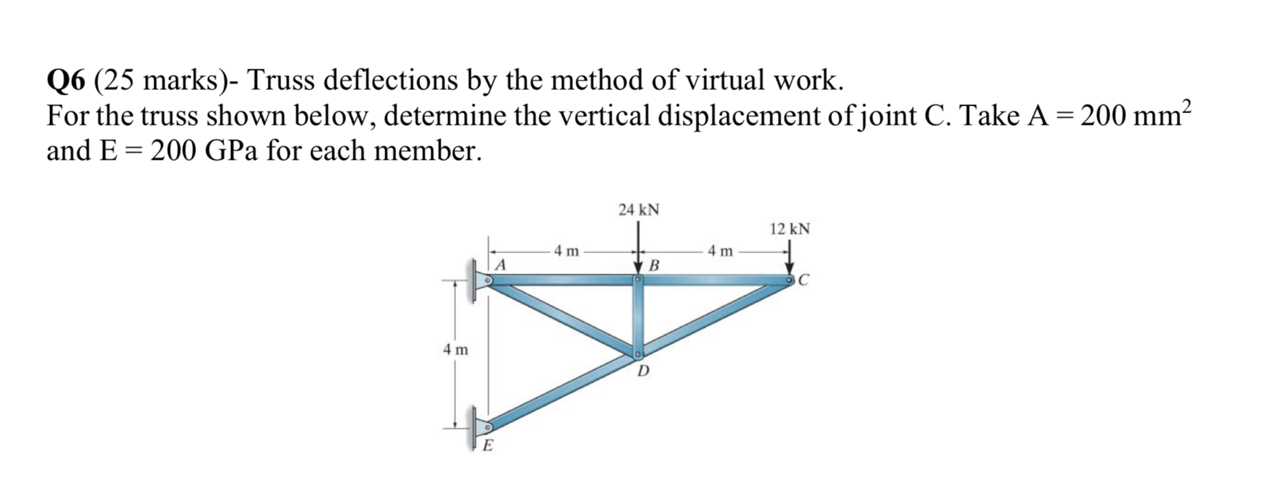 Solved Q6 (25 marks)- Truss deflections by the method of | Chegg.com