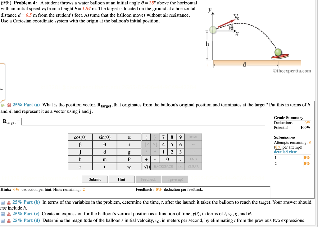Solved (9\%) Problem 4: A student throws a water balloon at | Chegg.com
