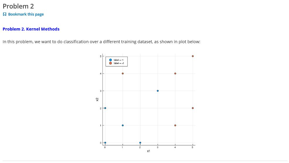 Problem 2 Bookmark this page Problem 2. Kernel | Chegg.com
