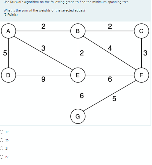 Solved Use Kruskal's algorithm on the following graph to | Chegg.com
