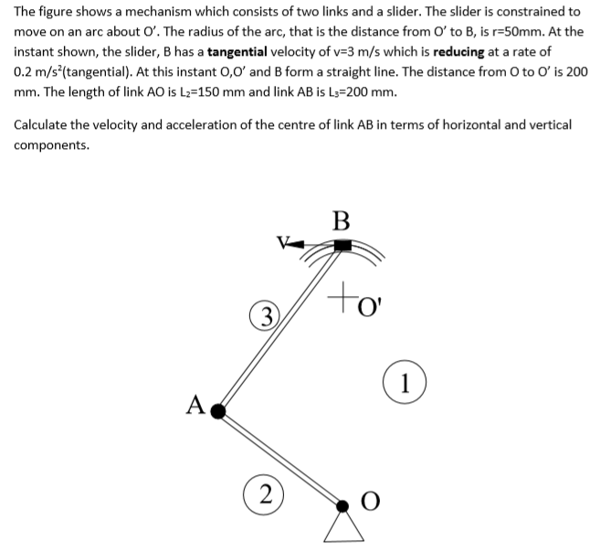 Solved Calculate velocity and acceleration of link AB using | Chegg.com