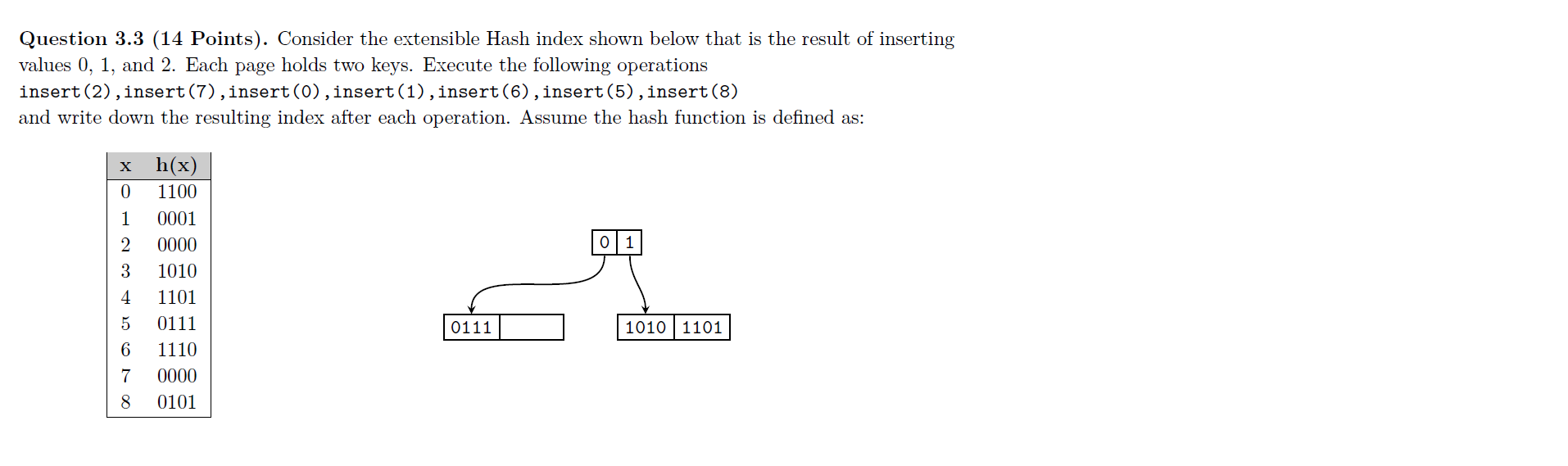 Solved Question 3.3 (14 Points). Consider the extensible | Chegg.com