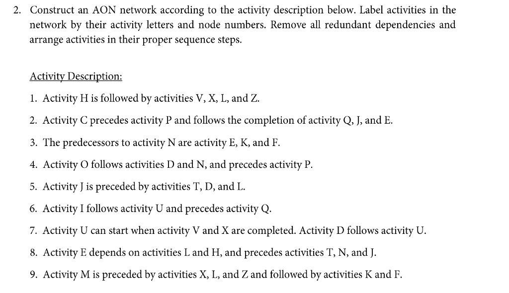 Solved 2. Construct an AON network according to the activity | Chegg.com Solved 2. Construct an AON network according to the activity | Chegg.com