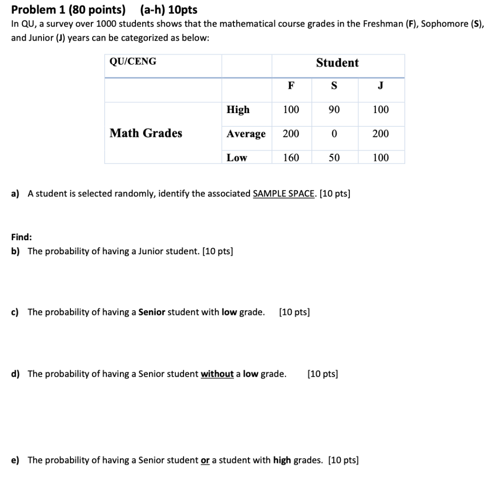 Solved Problem 1 (80 points) (a-h) 10pts In QU, a survey | Chegg.com