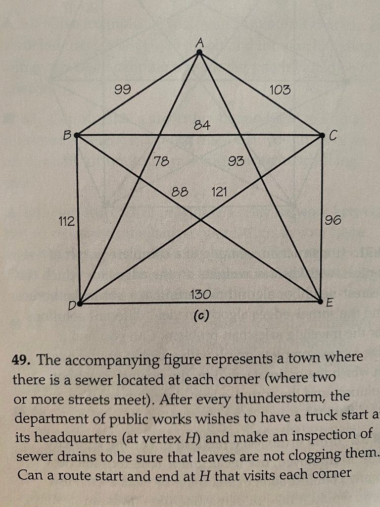 Solved 48.) Apply the nearest- neighbor method (starting at | Chegg.com