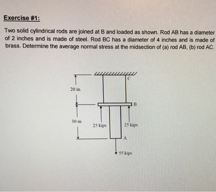 Solved Two solid cylindrical rods are joined at B and loaded | Chegg.com
