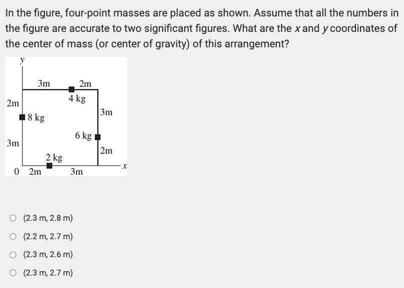 Solved In the figure, four-point masses are placed as shown. | Chegg.com