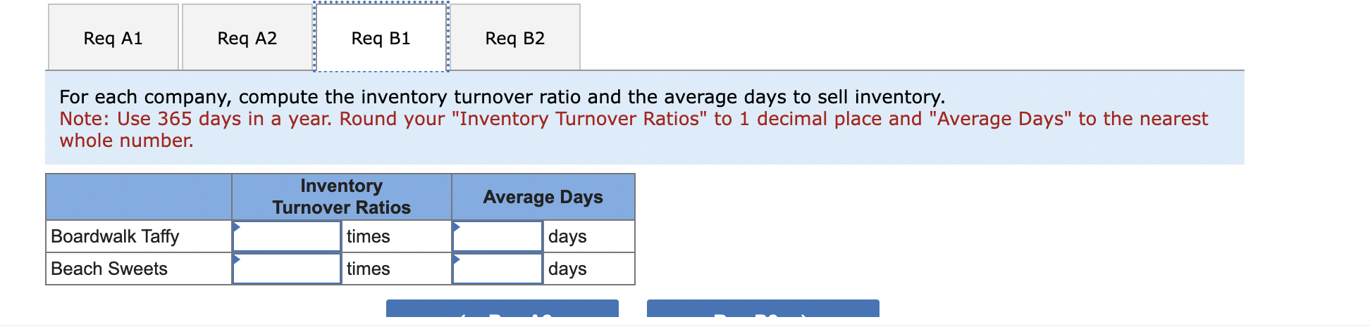 Solved Problem 5-25A (Algo) Using ratios to make comparisons | Chegg.com