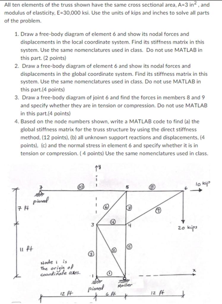 All ten elements of the truss shown have the same | Chegg.com
