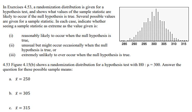 Solved In Exercises 4.53, a randomization distribution is | Chegg.com