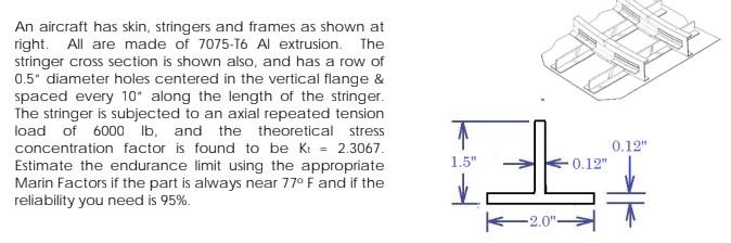 Solved An aircraft has skin, stringers and frames as shown | Chegg.com
