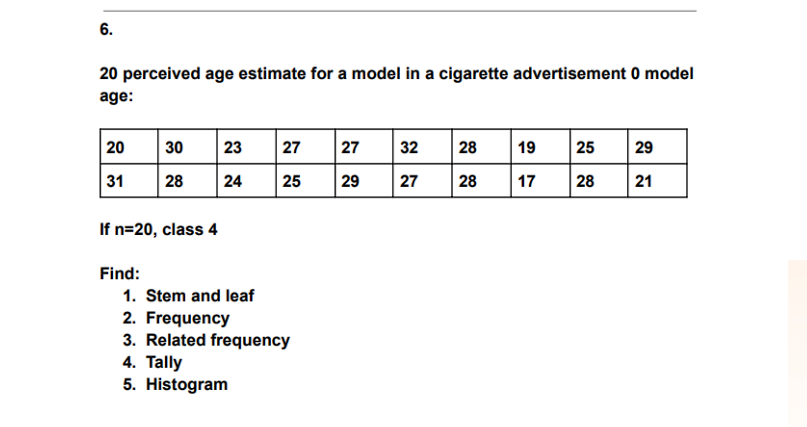 Solved 20 perceived age estimate for a model in a cigarette | Chegg.com