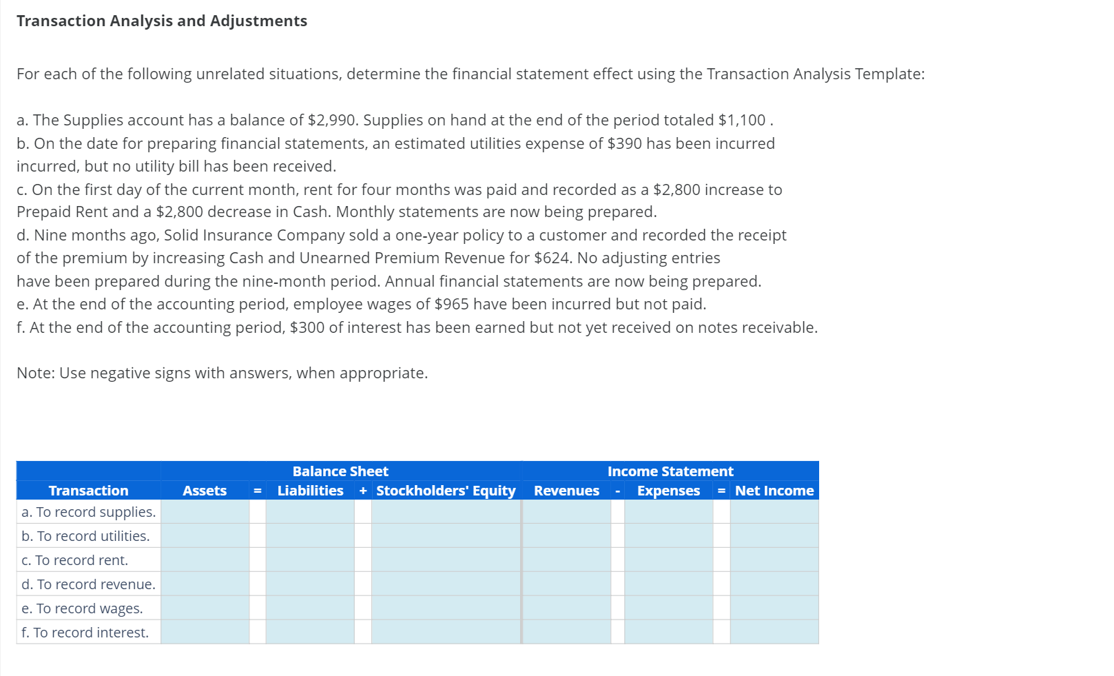 Solved Transaction Analysis and Adjustments For each of the | Chegg.com