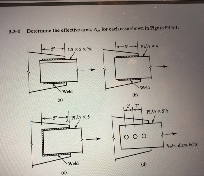 Solved 3.3-1 Determine the effective area, Ae, for each case | Chegg.com