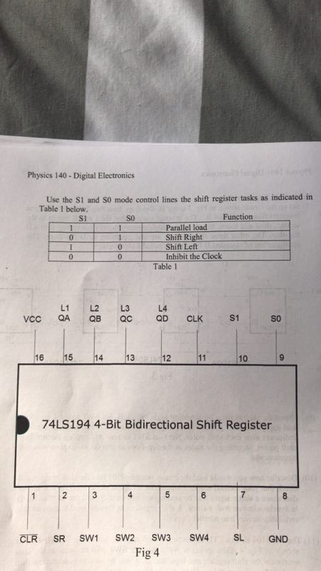 Solved Physics 140 Digital Electronics Part 2: Shift | Chegg.com