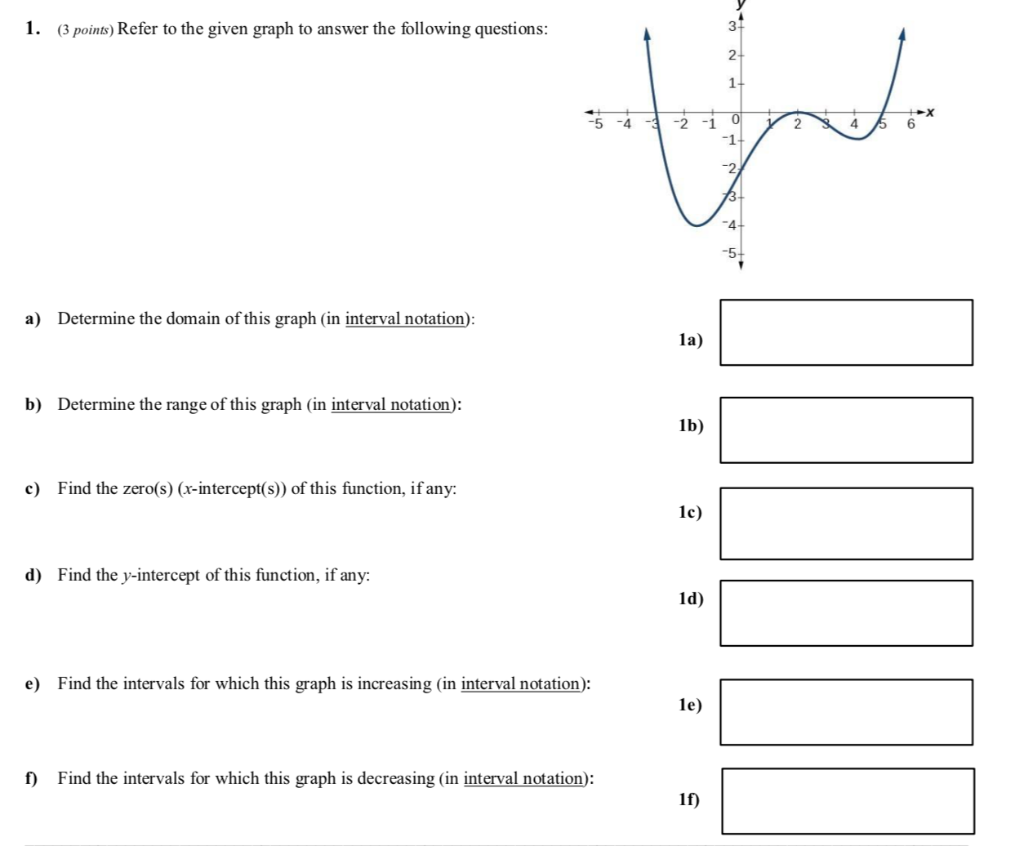 Solved 1. (3 points) Refer to the given graph to answer the | Chegg.com