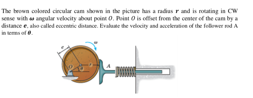 Solved The brown colored circular cam shown in the picture | Chegg.com