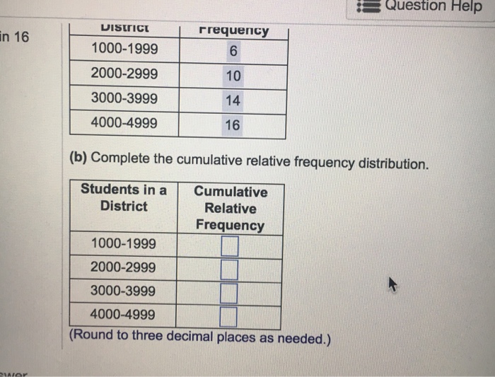 Solved The table below gives the number of elementary school | Chegg.com