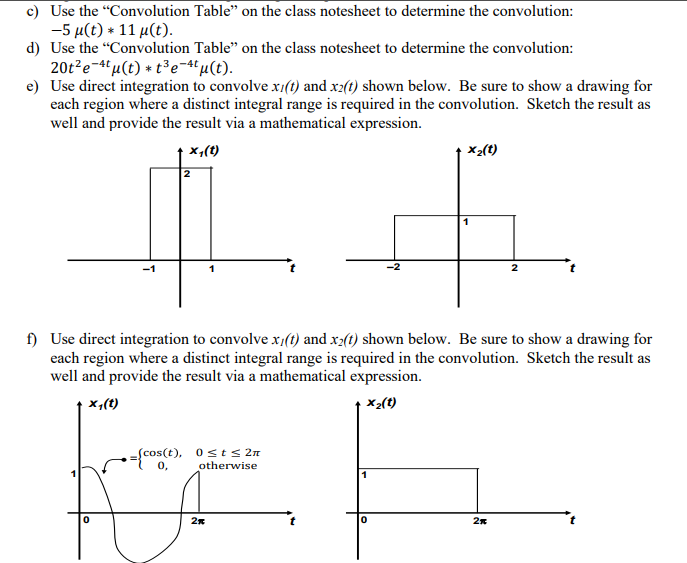Solved 1) The Convolution Operation: a) An LTI system has | Chegg.com