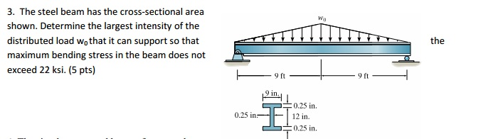 Solved 3. The steel beam has the cross-sectional area shown. | Chegg.com