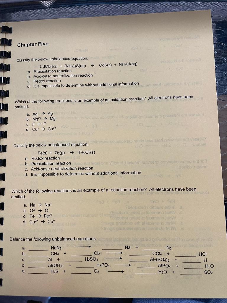 Solved Classify the below unbalanced equation. | Chegg.com