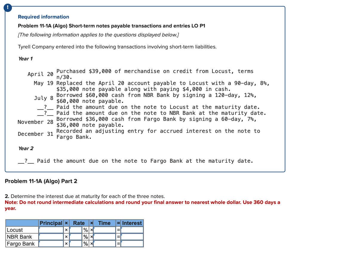 Solved Required information Problem 11-1A (Algo) Short-term | Chegg.com